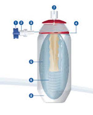 onderdelen elastomeerpomp